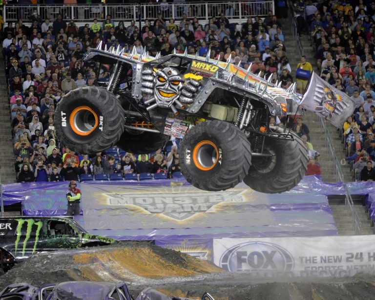 Monster Jam 2015 Recap | Monster Jam®