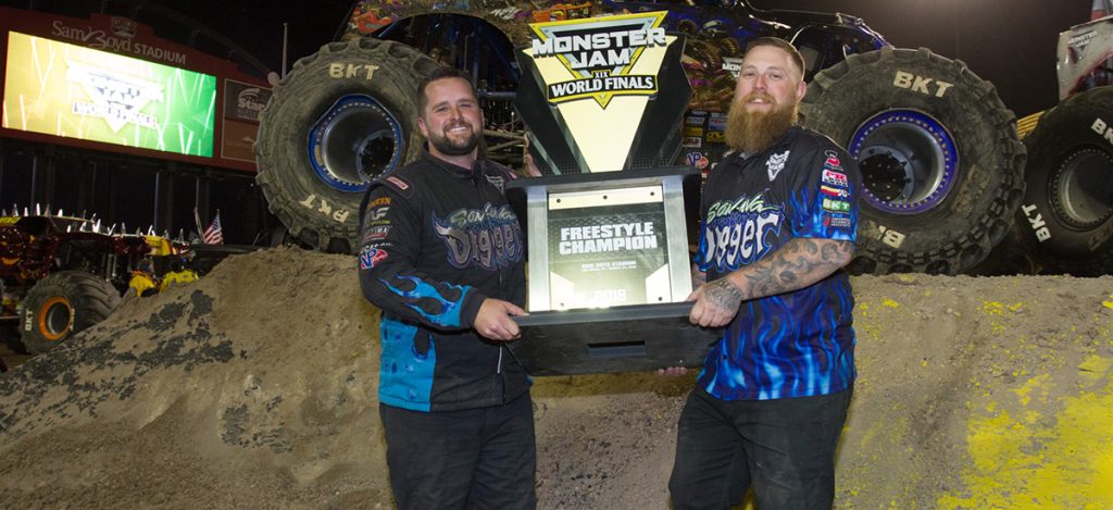 Monster Jam World Finals XIX | Monster Jam®