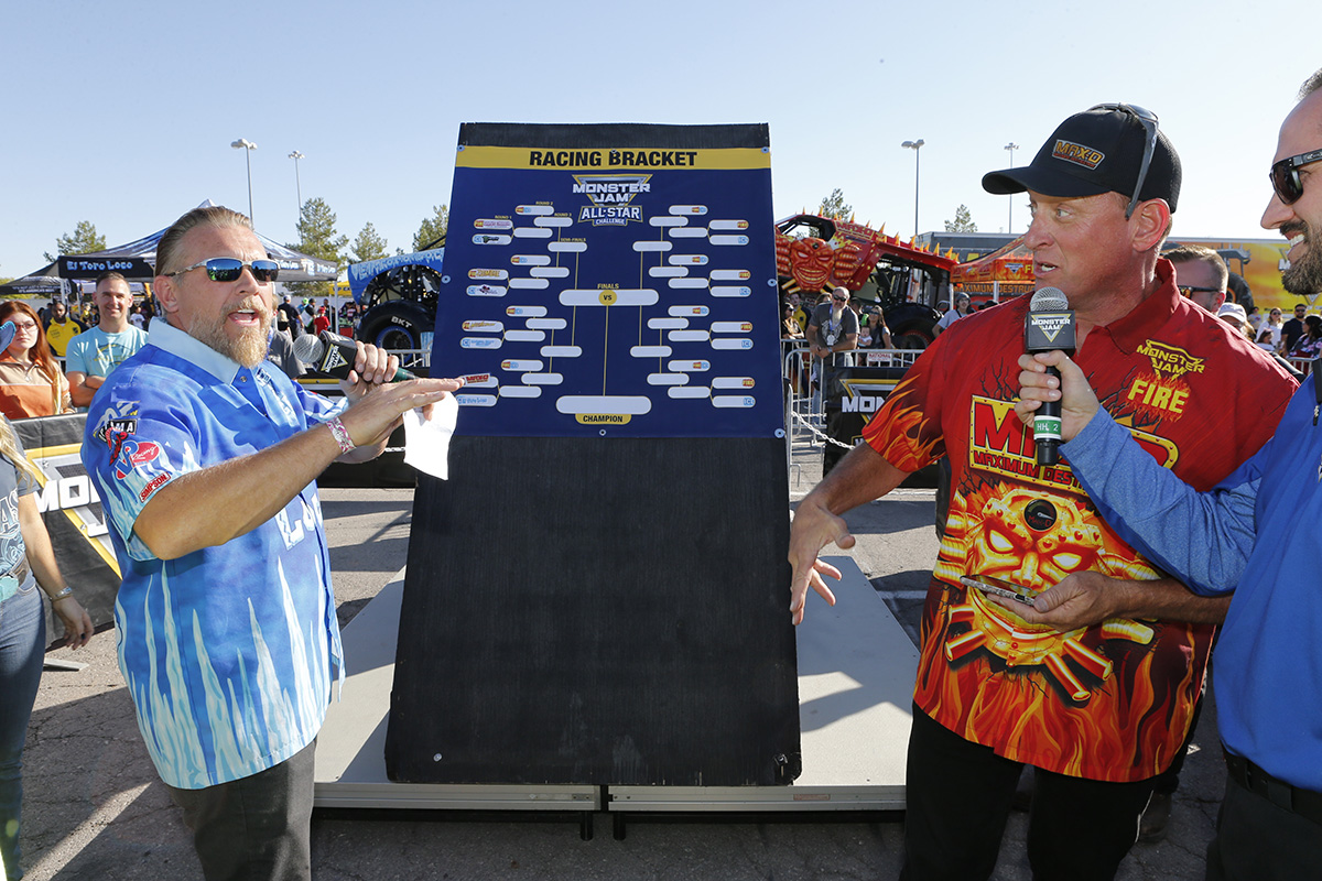 Team Ice Dominates All-Star Challenge | Monster Jam®