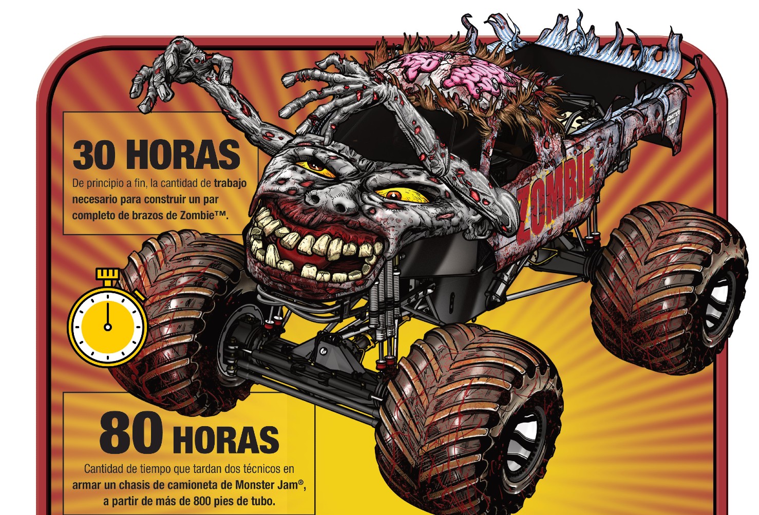 Education and Activities | Monster Jam®