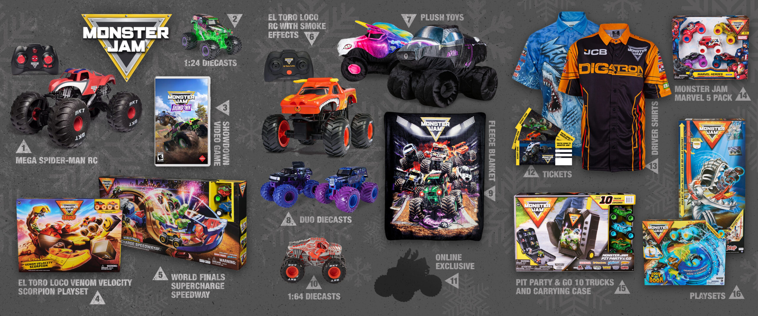 Monster Jam Gift Guide | Monster Jam®