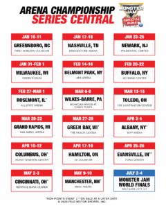 Monster Jam 2026 Championship Lineup | Monster Jam®