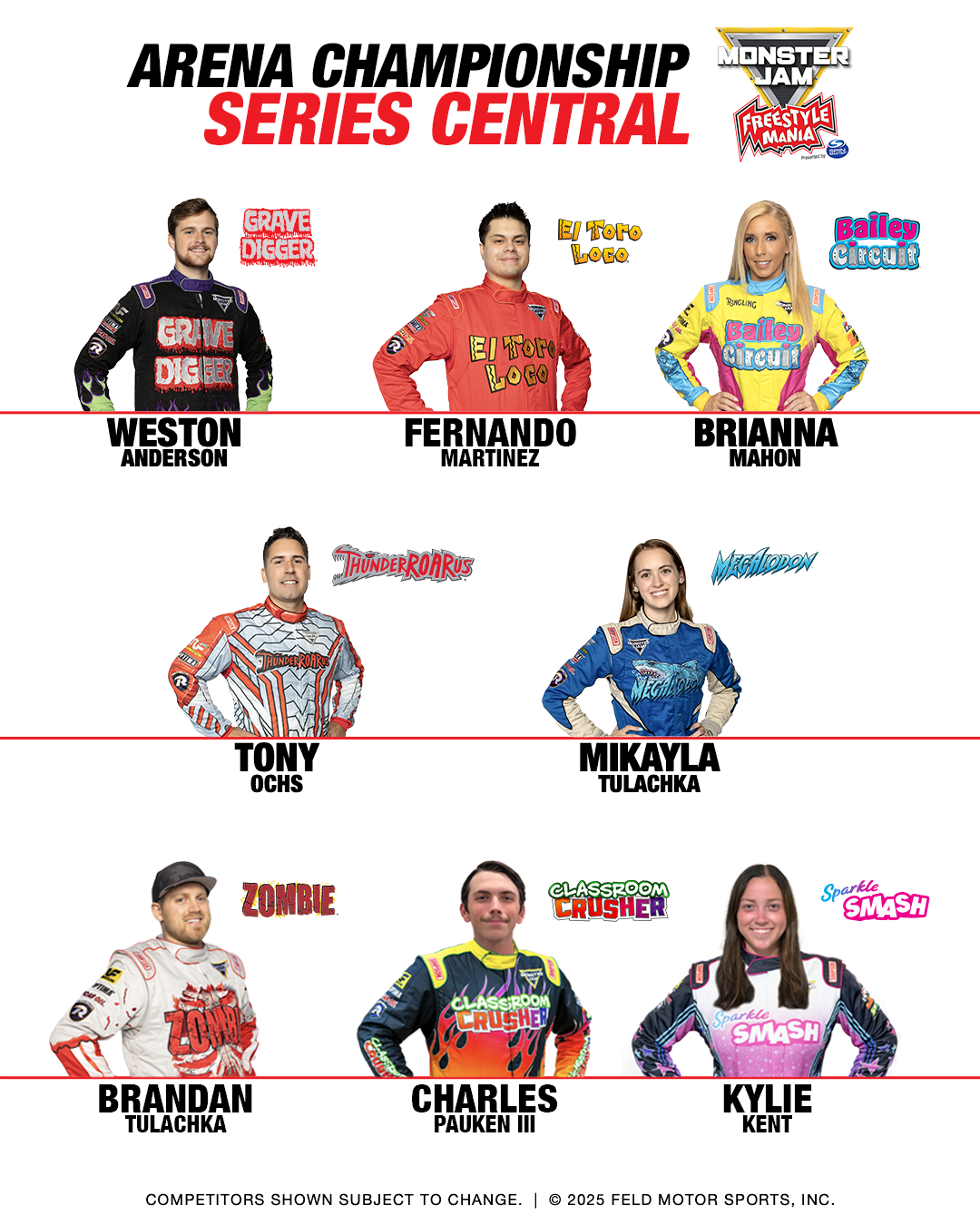 Monster Jam 2026 Championship Lineup | Monster Jam®