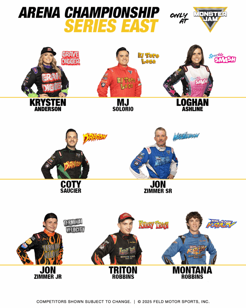 Monster Jam 2026 Championship Lineup | Monster Jam®