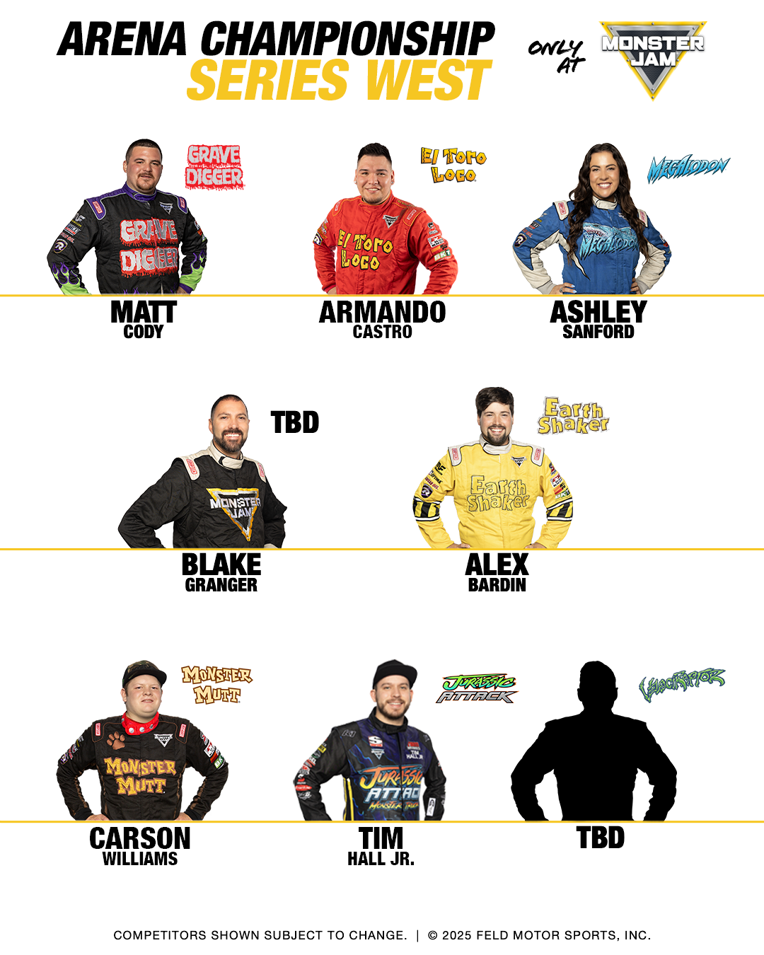 Monster Jam 2026 Championship Lineup | Monster Jam®