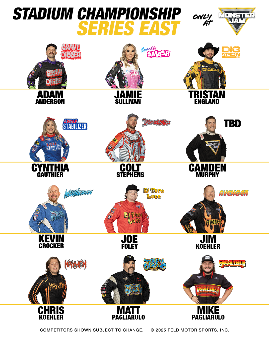 Monster Jam 2026 Championship Lineup | Monster Jam®