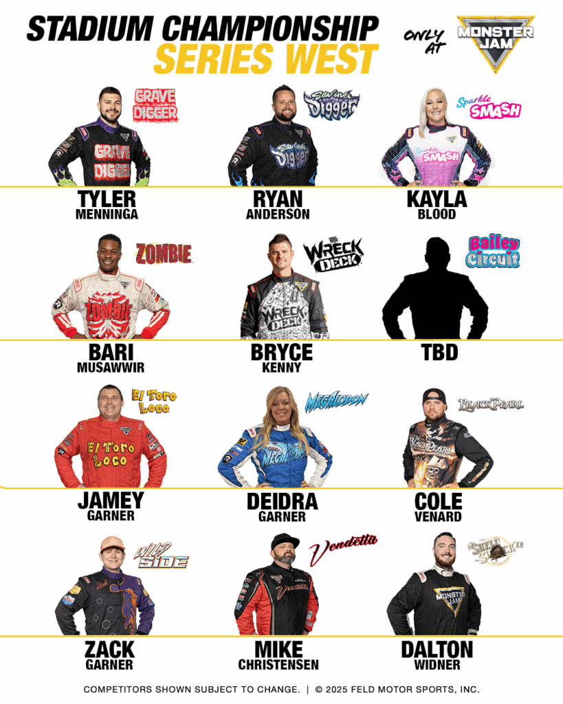 Monster Jam 2026 Championship Lineup | Monster Jam®