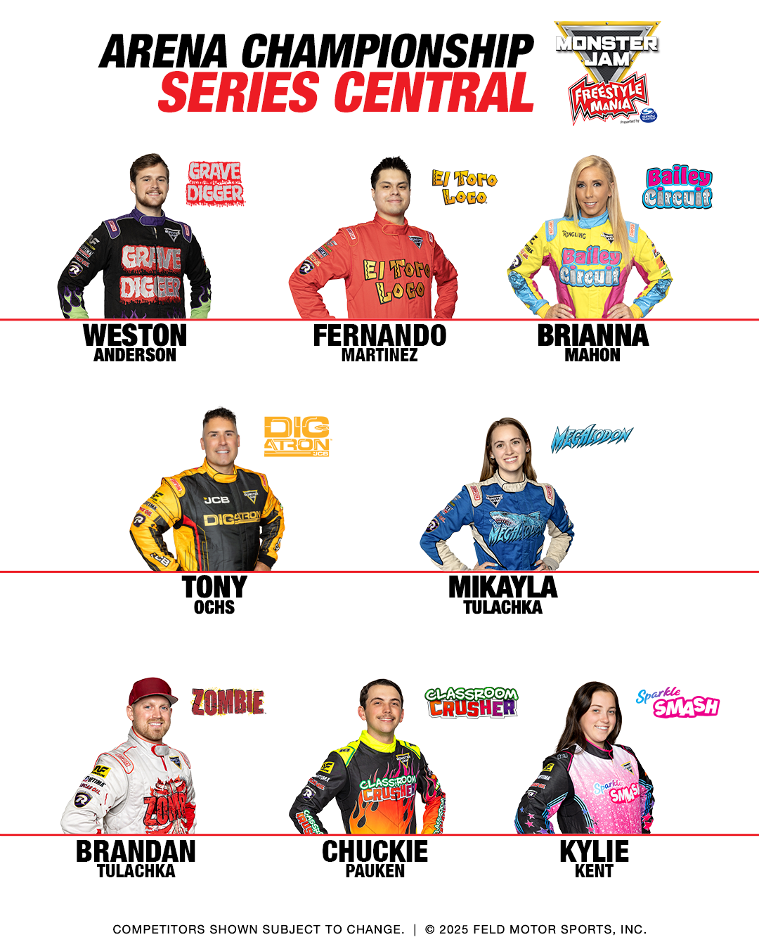 Monster Jam 2026 Championship Lineup | Monster Jam®