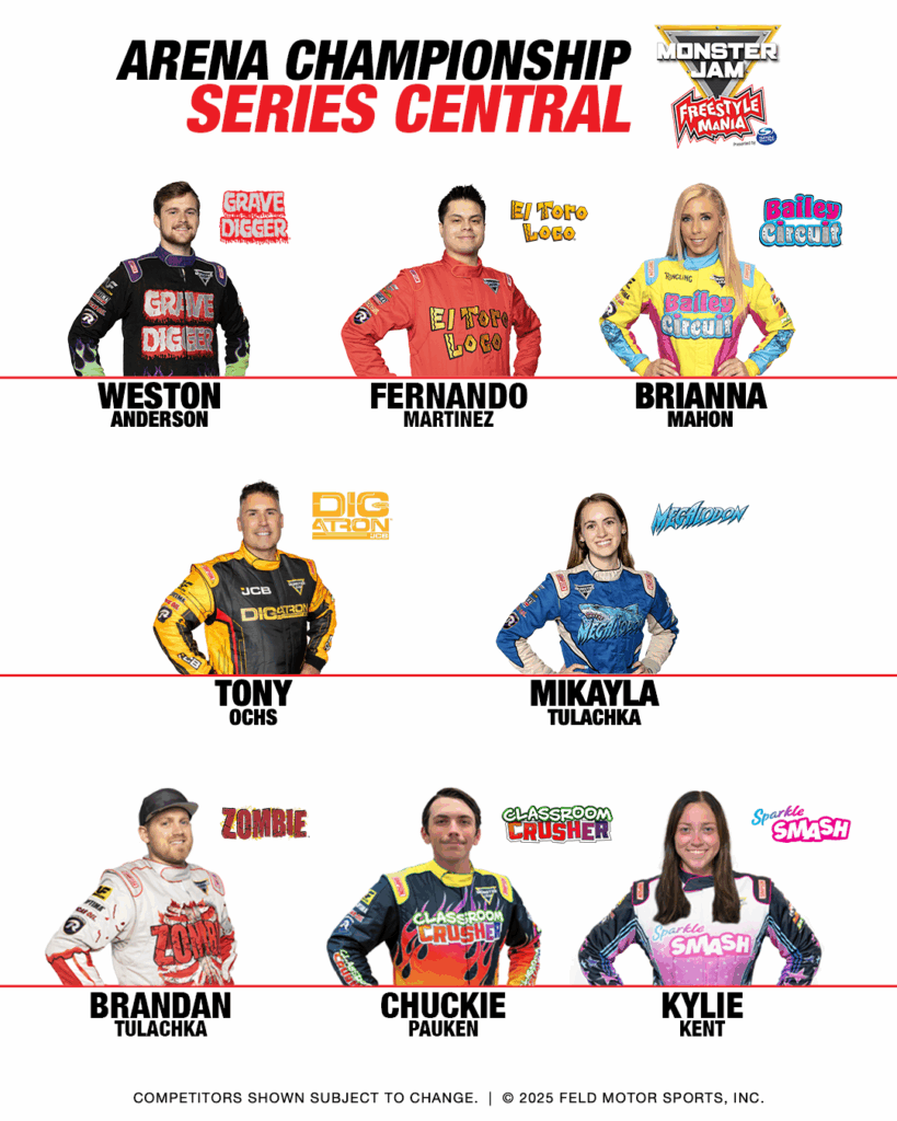 Monster Jam 2026 Championship Lineup | Monster Jam®