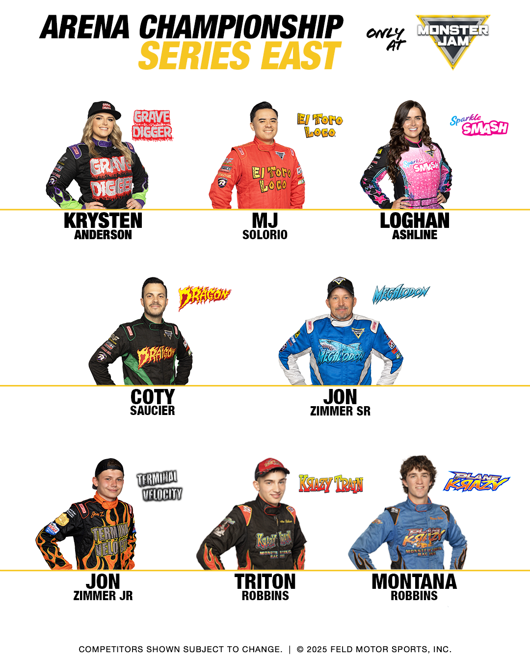 Monster Jam 2026 Championship Lineup | Monster Jam®