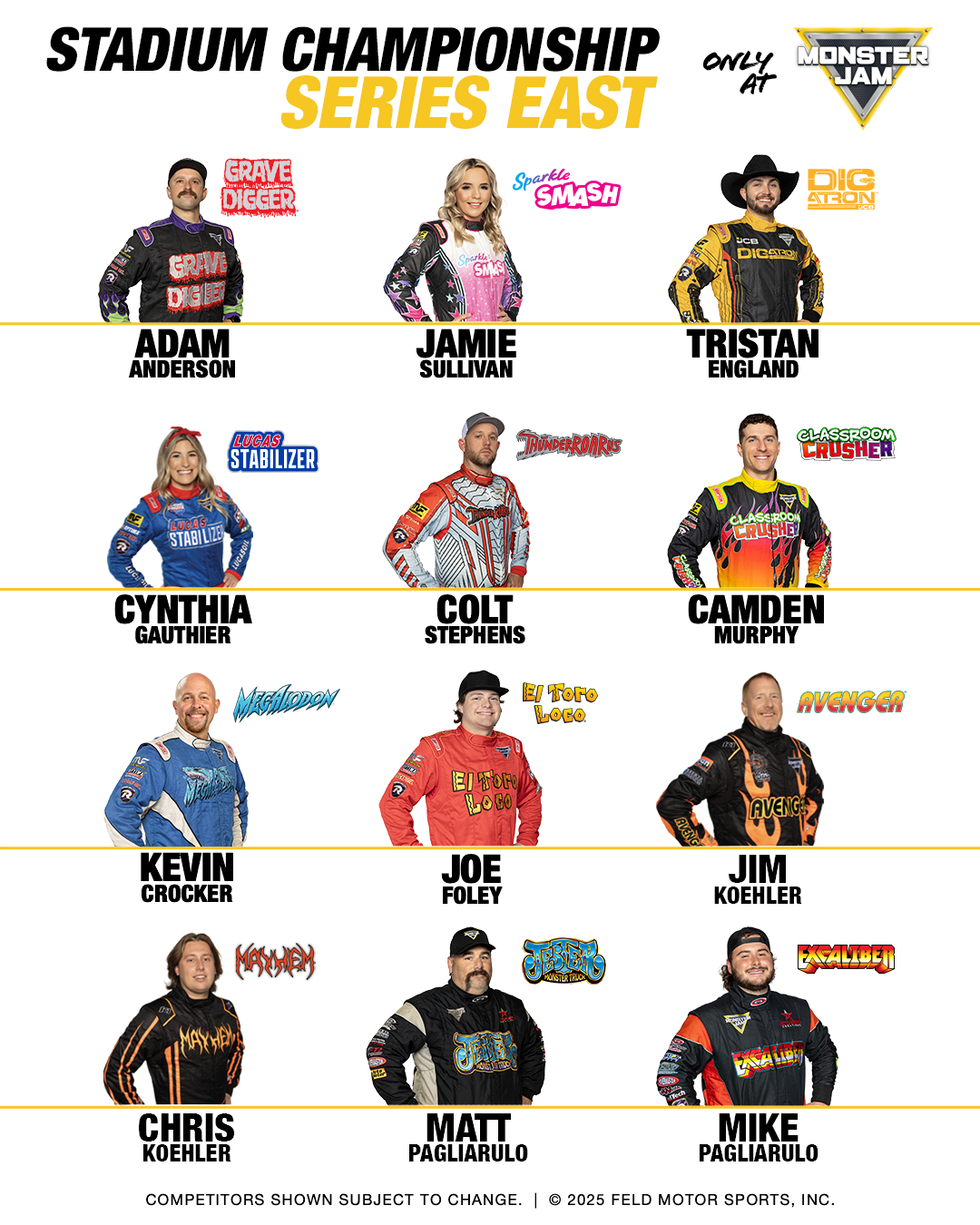 Monster Jam 2026 Championship Lineup | Monster Jam®