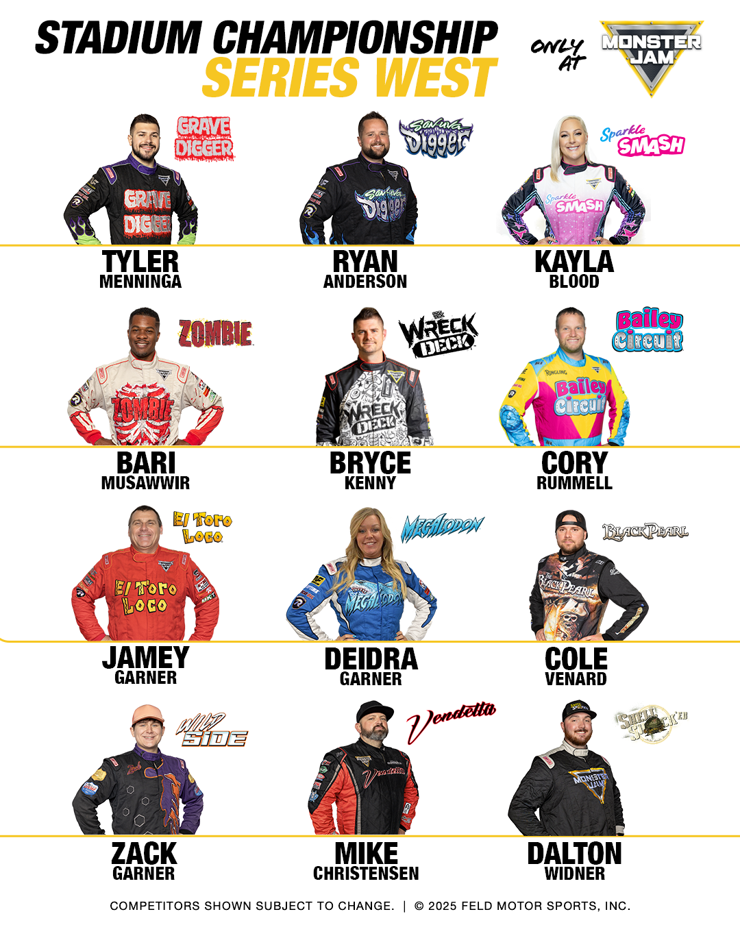 Monster Jam 2026 Championship Lineup | Monster Jam®