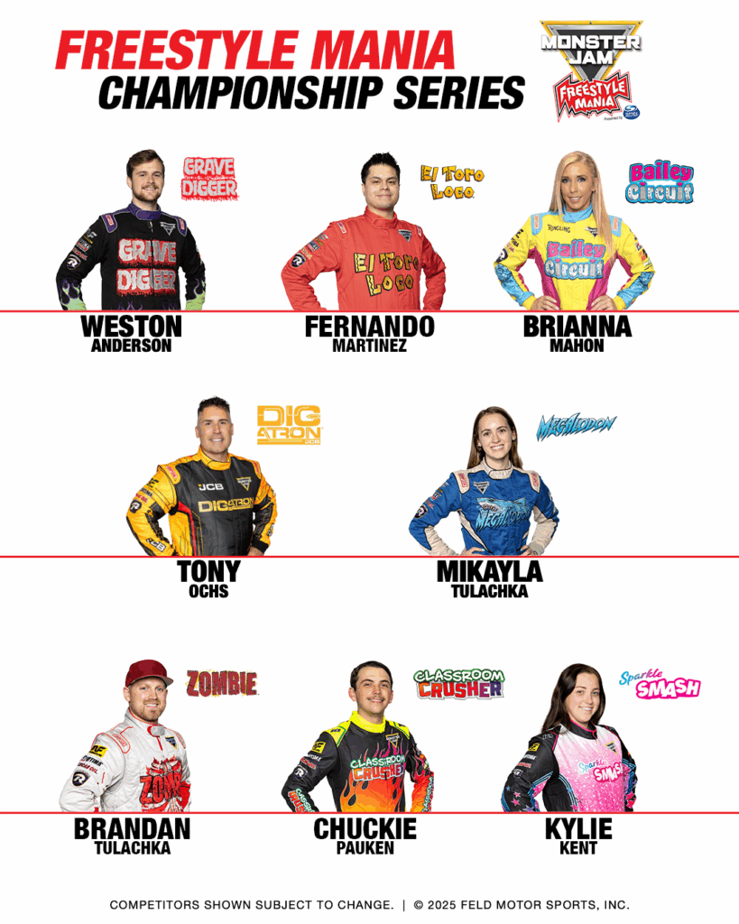 Monster Jam 2026 Championship Lineup | Monster Jam®